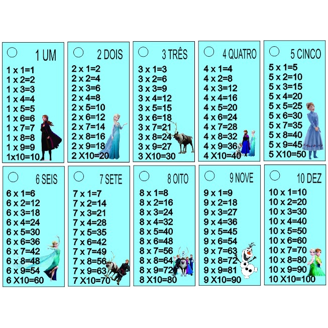 15 Tabuadas De Multiplicação Do 1 Ao 10 Para Imprimir Tabuada de ...