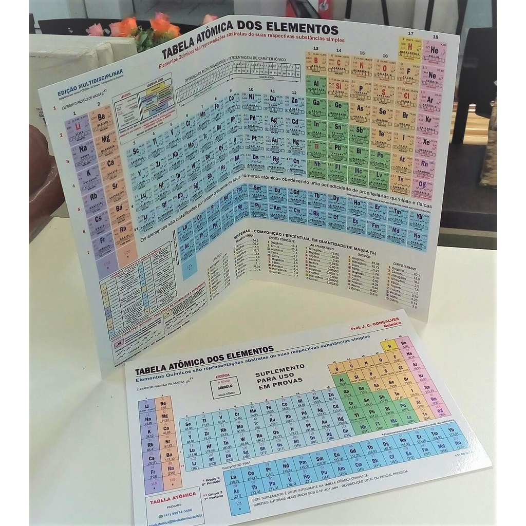 Tabela periodica completa em pdf - serwer2311392.home.pl