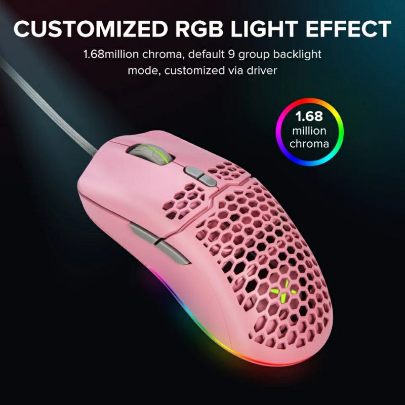 Mouse M700 RGB PMW 3389 Rosa | Shopee Brasil