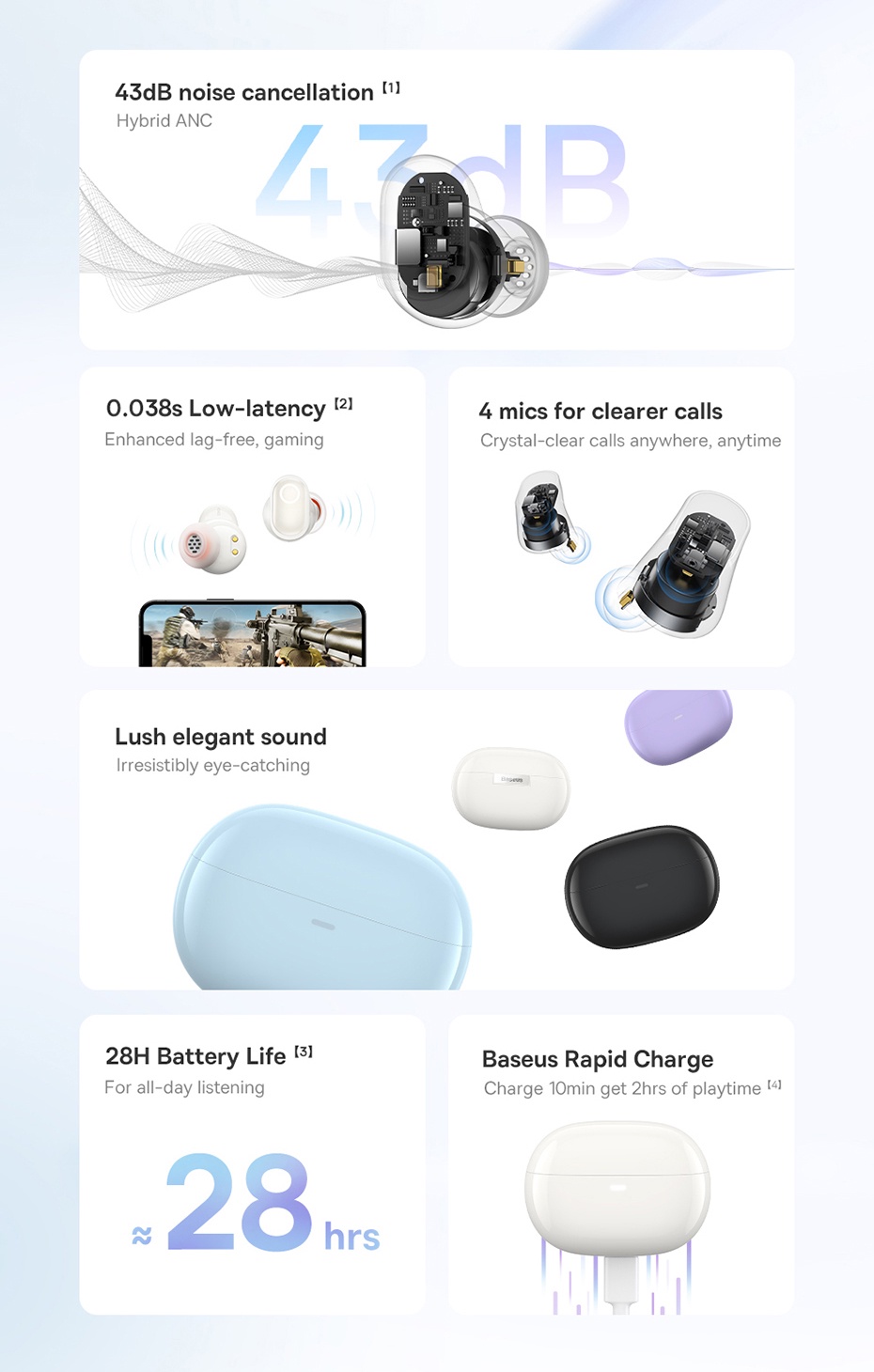 Baseus Bowie WM05 ANC TWS Fones De Ouvido Sem Fio Bluetooth 5.2 ...