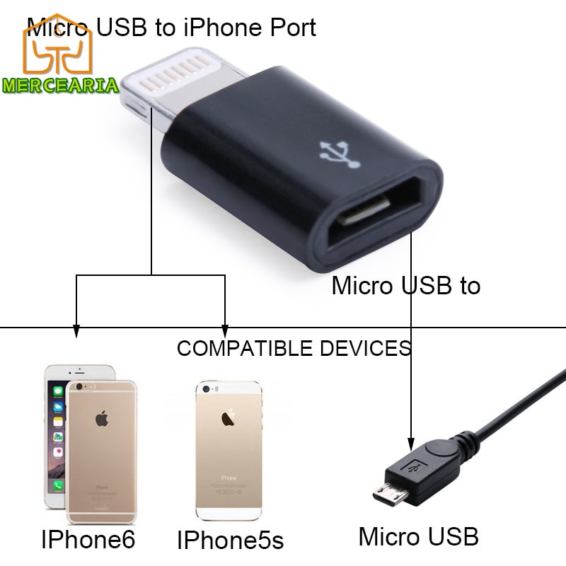 O conector de rede Android para iOS suporta sistema IOS 8 para carregar ...