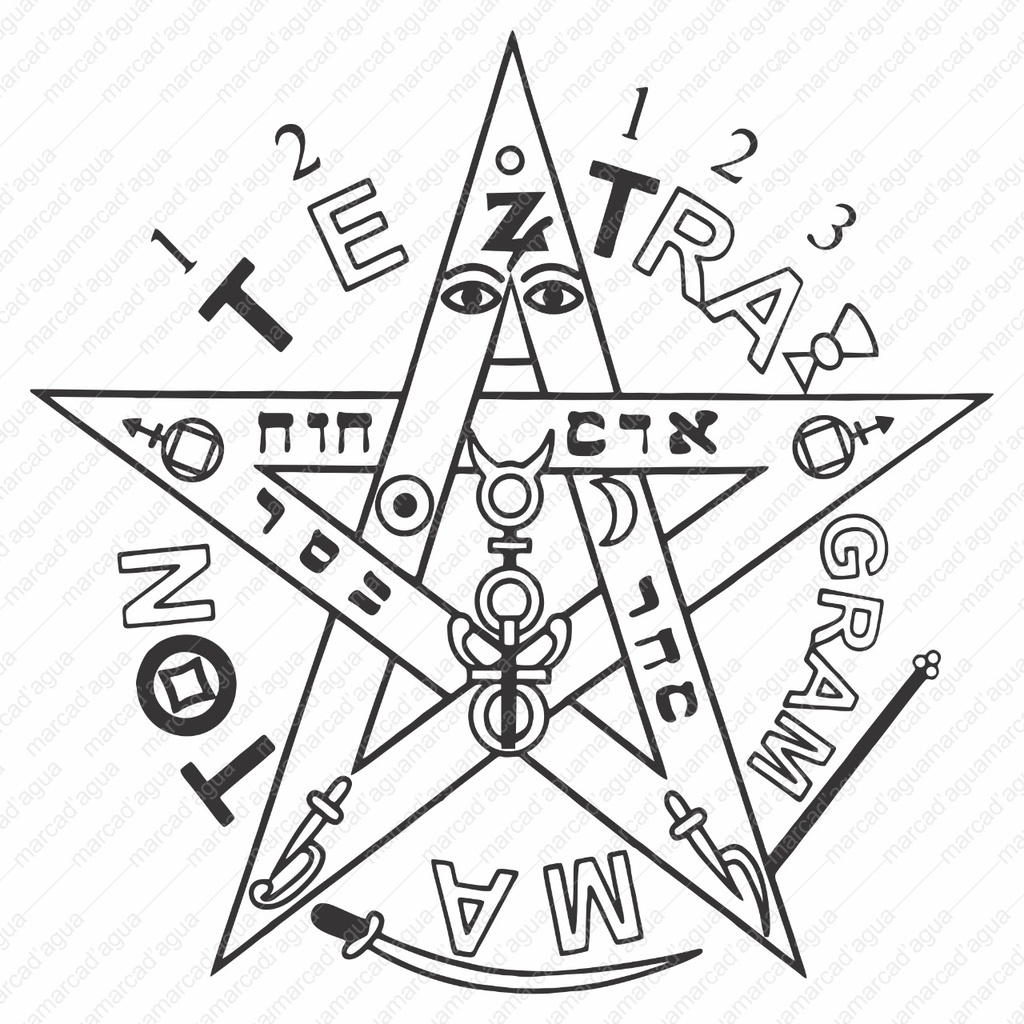 Placa, gráfico Tetragramaton, Yoshua, Relax Sono, Iavê, Choque de ...