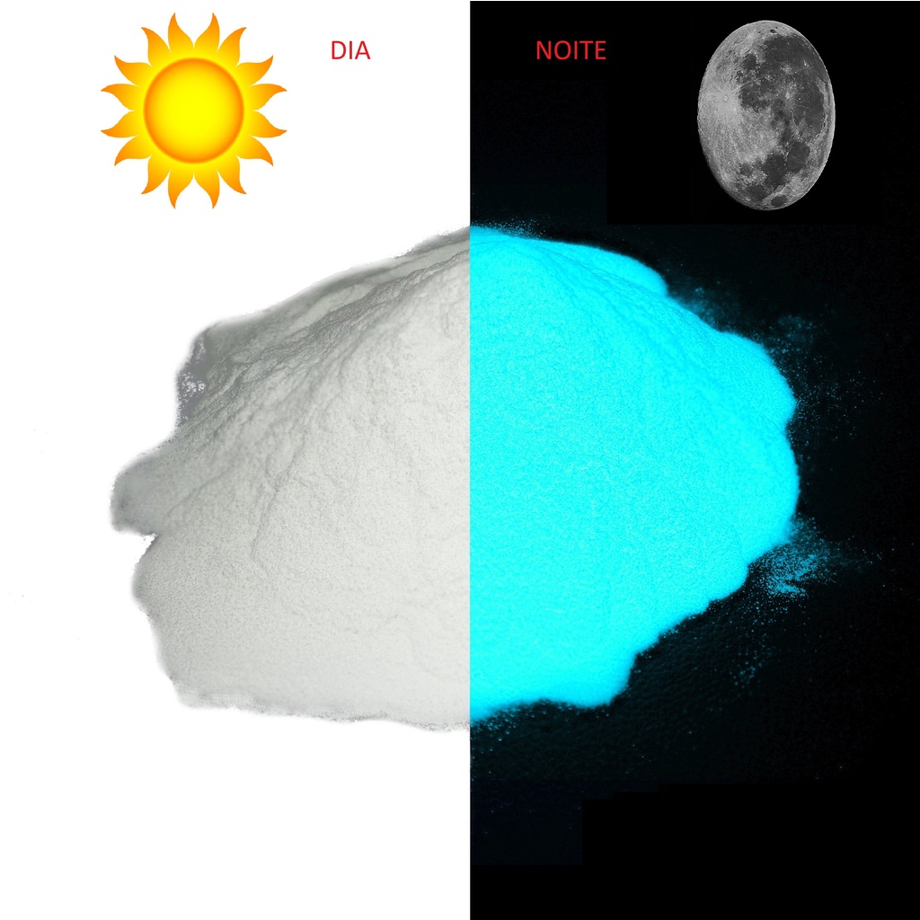 Pigmento Pó fosforescente azul turquesa Para Resinas Super Brilhante ...