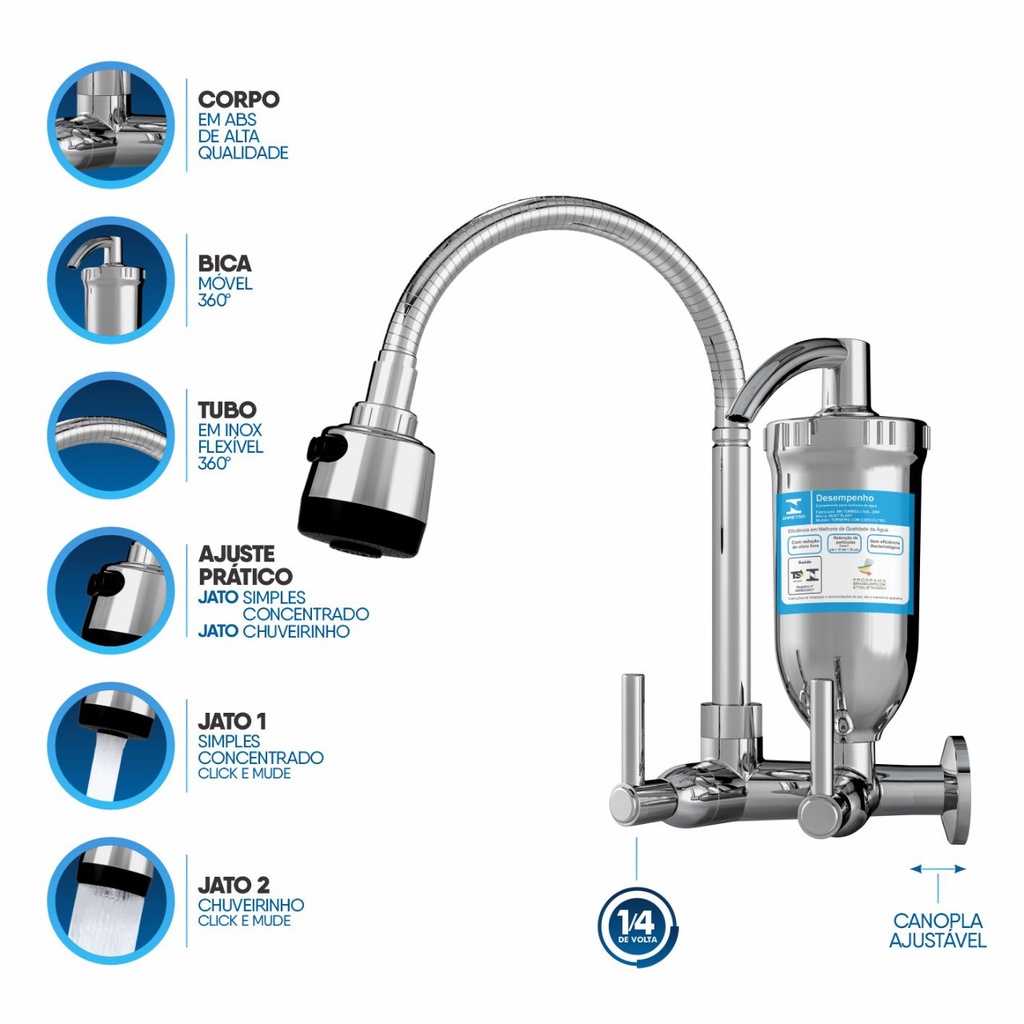 Torneira Gourmet Cromada Filtro ABS 1/4 de Volta - 2167 C-70 | Shopee ...