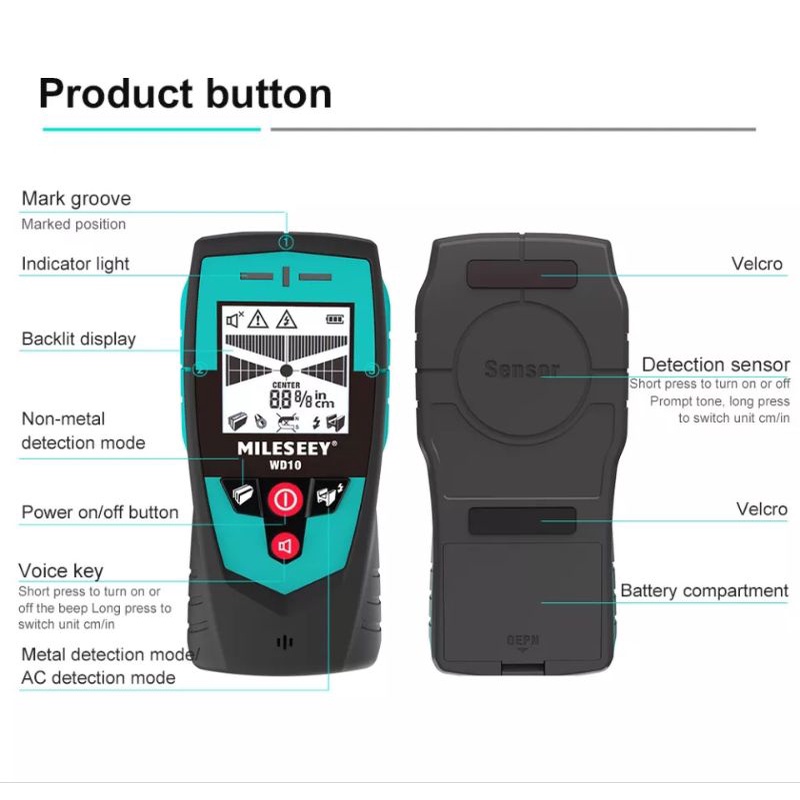 Scanner Detector Sensor multifunction do varredor do detector de parede ...