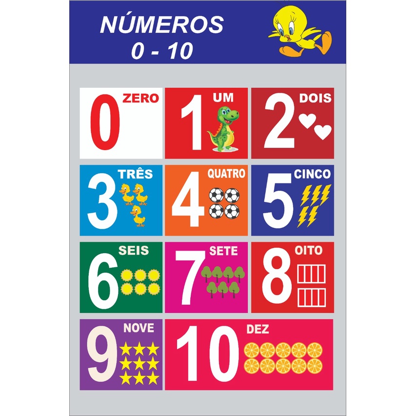 Banner Escolar Números de 0 a 10 | Shopee Brasil