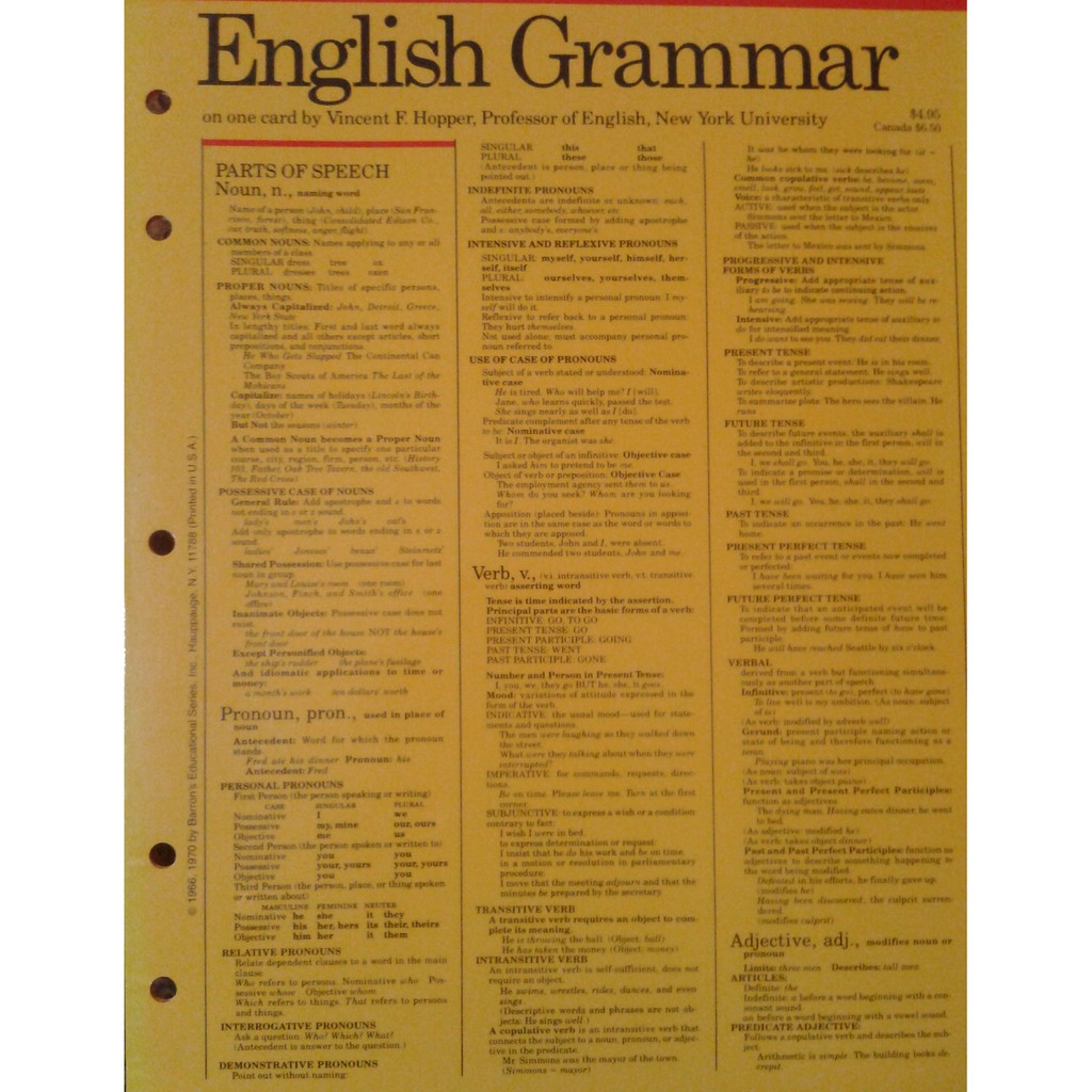English Grammar - Punctuation and usage - Vincent Foster Hopper ...