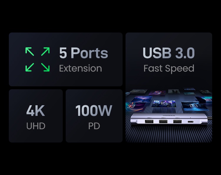UGREEN USB C HUB Tipo A 4K 30Hz HDMI PD100W 3.0 Adaptador Multifuncional Dock Para MacBook Pro ...