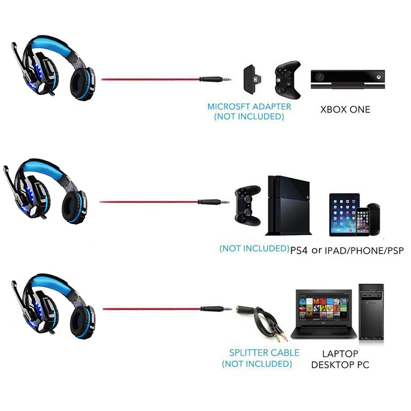 Kotion each g9000 ps4 store