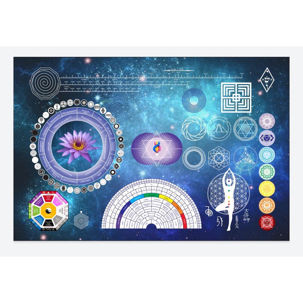 Mesa Radionica Reikiana – Ofertas dos 10 Melhores Produtos