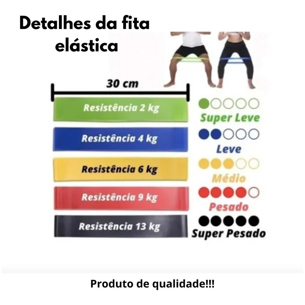 Fita Elastica Para Exercícios Fisicos Alongamento Kit 5 Und | Shopee Brasil