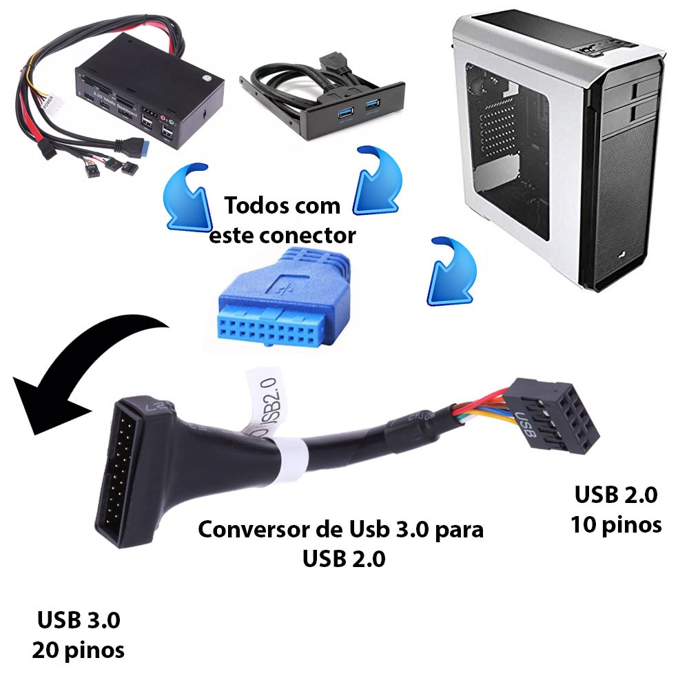 Cabo Usb 3.0 Para 2.0 Conversor 20 Para 10 Pinos Gabinete | Shopee Brasil