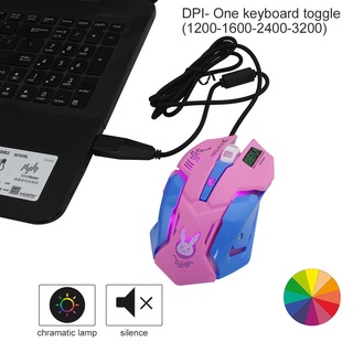 Mouse Gamer Com Fio Rosa Silencioso Ergon Mico Led Usb Menina Fofo Jogo Do Jogo Muose Para ...