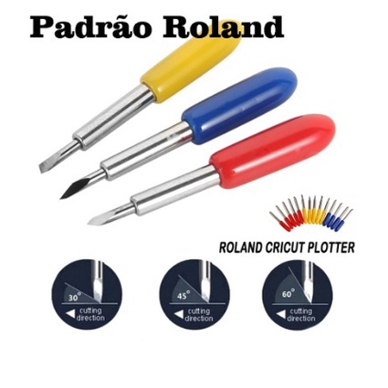 5 Laminas Plotter Roland ggc Ultra, Sable, Bobcat, Expert, Bengal, Puma ...