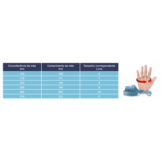 Luva SS 1006 CINZA Poliamida, Super Safety, CA 32038 | Shopee Brasil