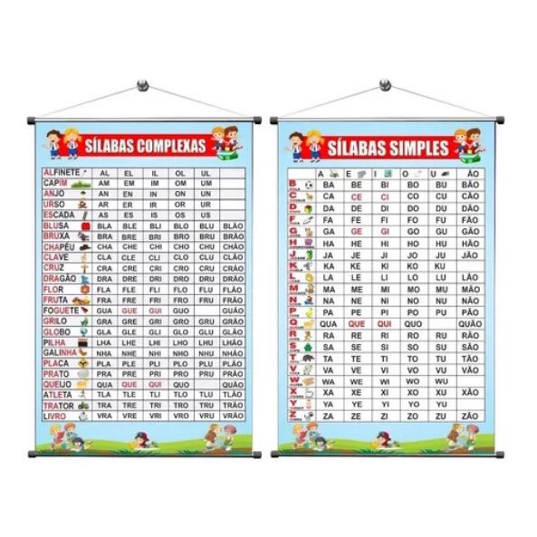 Banners Pedagogico Silabas Simples E Silabas Complexas Kit | Shopee Brasil