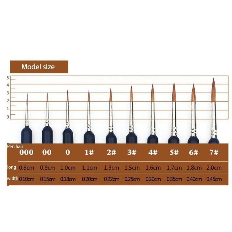 Caneta Brush Pen Linhas Keked Aquarela + Guache + Tinta | Shopee Brasil