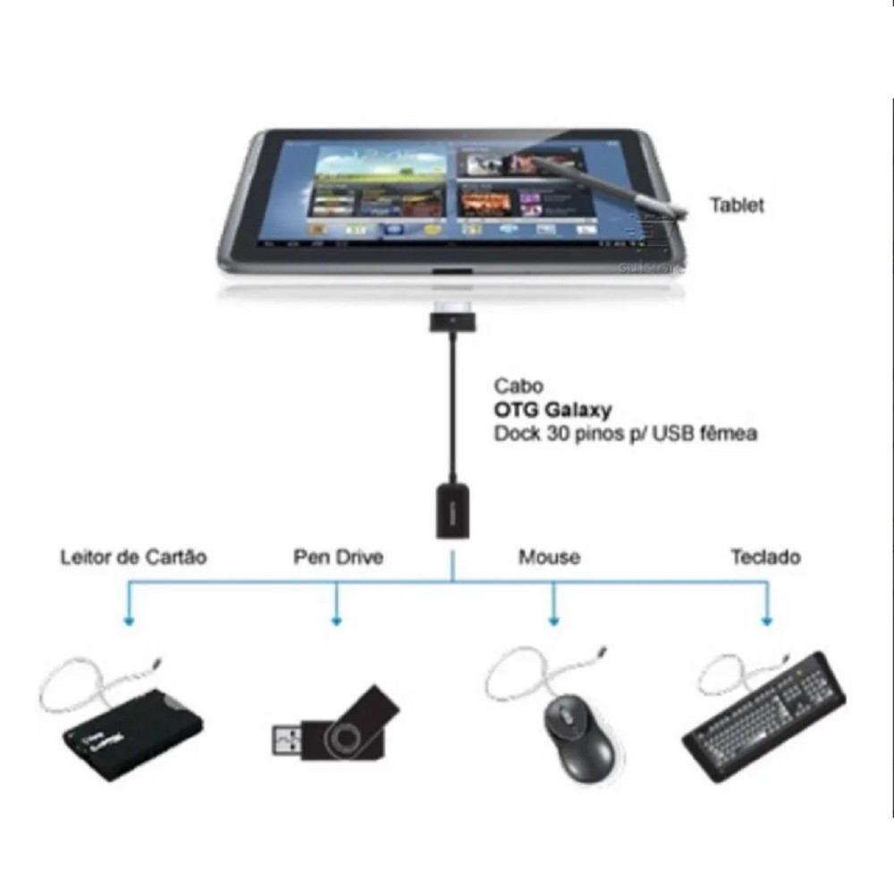 Cabo Otg Para Samsung Tab 30 Pinos USB Para Tablet Samsung | Shopee Brasil