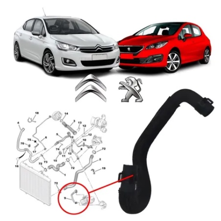 Mangueira Trocador Calor Bomba Agua Peugeot 308 408 C4 Thp V860226480 ...