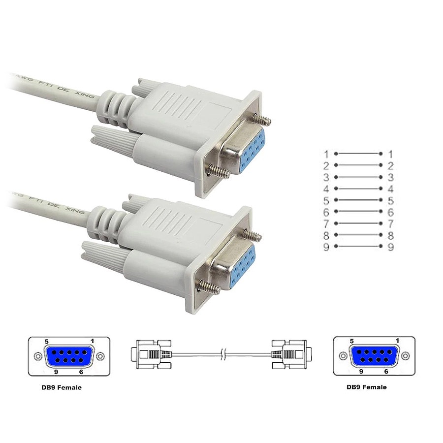 Cabo Serial Db9 Femea X Femea 9.5M - Yasin | Shopee Brasil