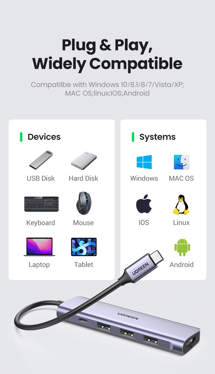 UGREEN USB C HUB Tipo A 4K 30Hz HDMI PD100W 3.0 Adaptador Multifuncional Dock Para MacBook Pro ...