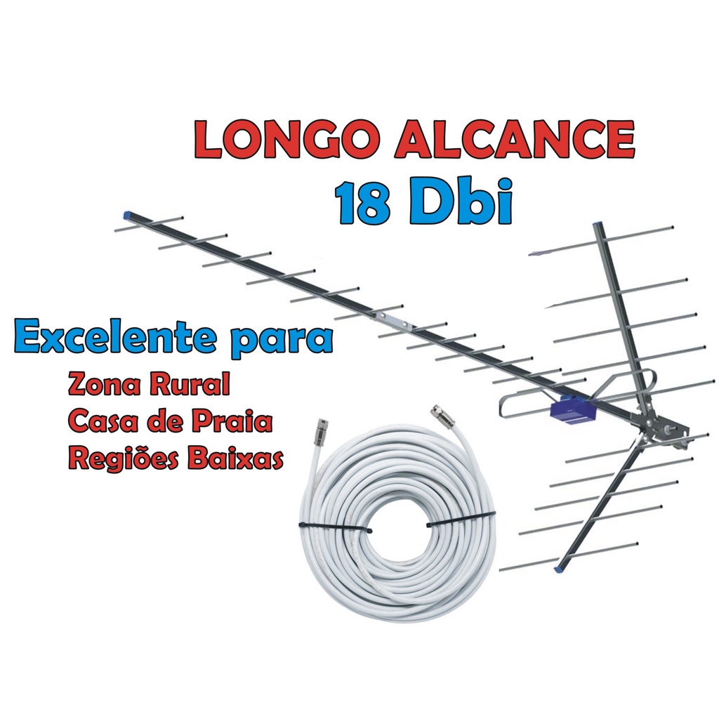 Antena Digital Externa para TV Proeletronic Yagi PROHD-1118 4K Longo Alcance Alta Ganho e ...
