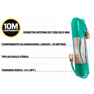 KIT Pistola Pintura 600ml + 3 Bicos + Mangueira 10m Stels | Shopee Brasil