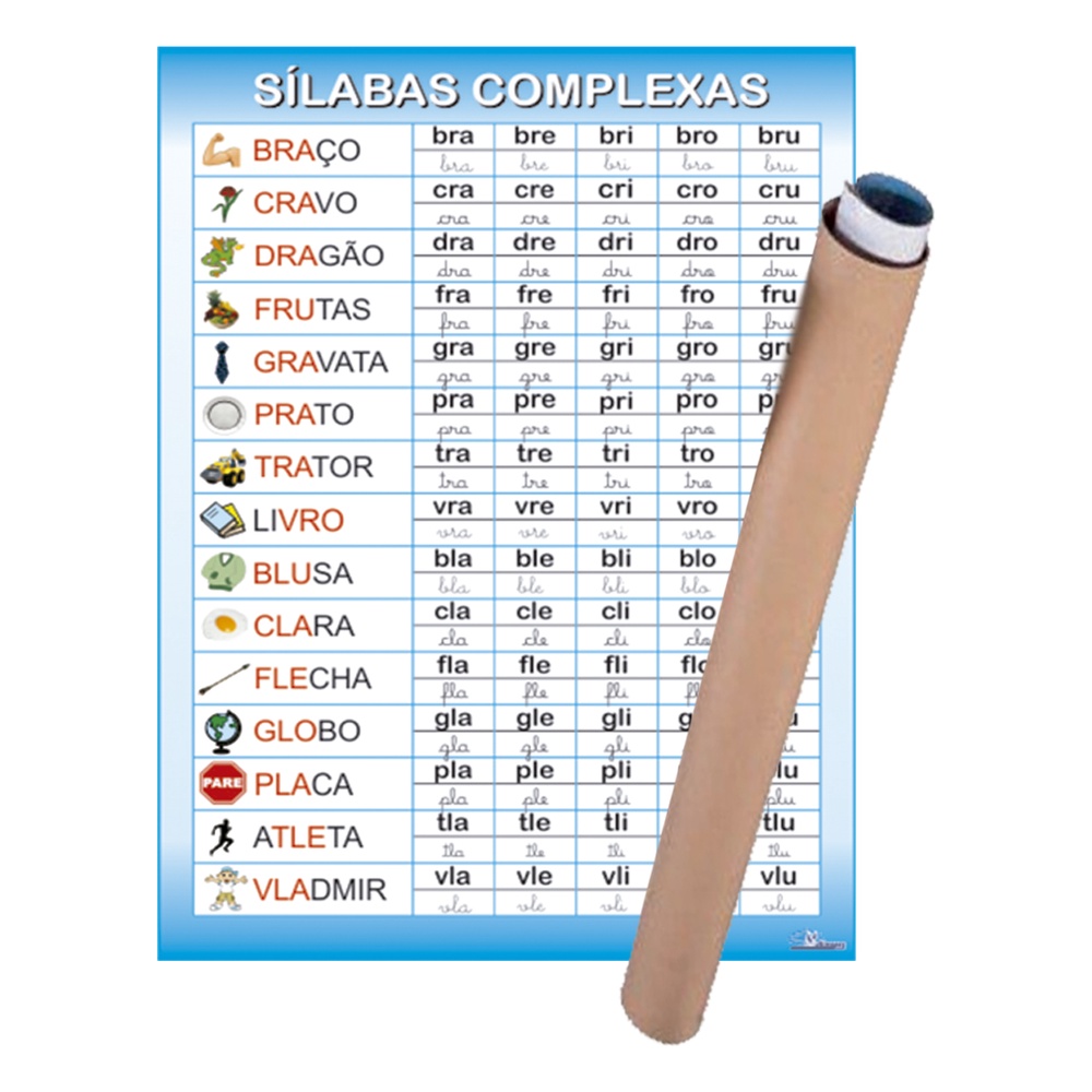 Mapa Sílabas Complexas Enrolado Laminado Gigante 120x90cm - Atual ...