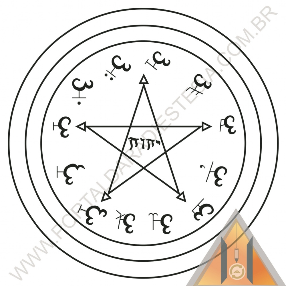 Placa, gráfico Pantáculos símbolos mágicos - contra feiticeiro ...