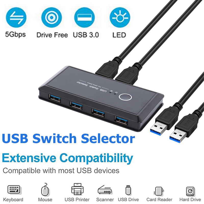 Interruptor USB Selector 2 Computadores Compartilhando 4 Dispositivos ...