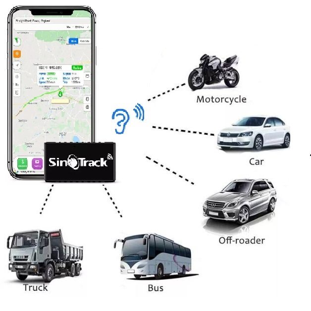 Rastreador SinoTrack Google Maps App Grátis Em Portugues | Shopee Brasil