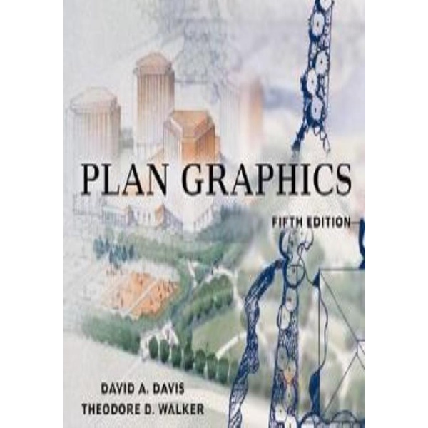 Plan Graphics | Shopee Brasil