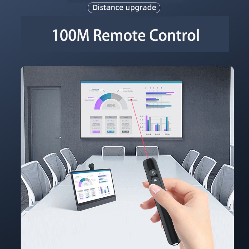 2.4Ghz PPT Apresentador Sem Fio Controle Remoto USB PC Portátil Projetor De Página Giratória ...