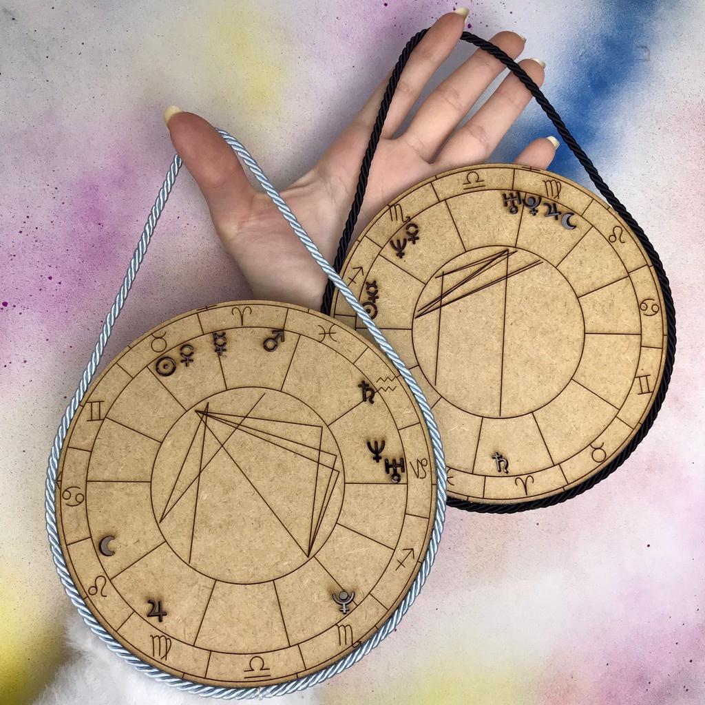 Quadro Personalizado de Mapa Astral | Shopee Brasil