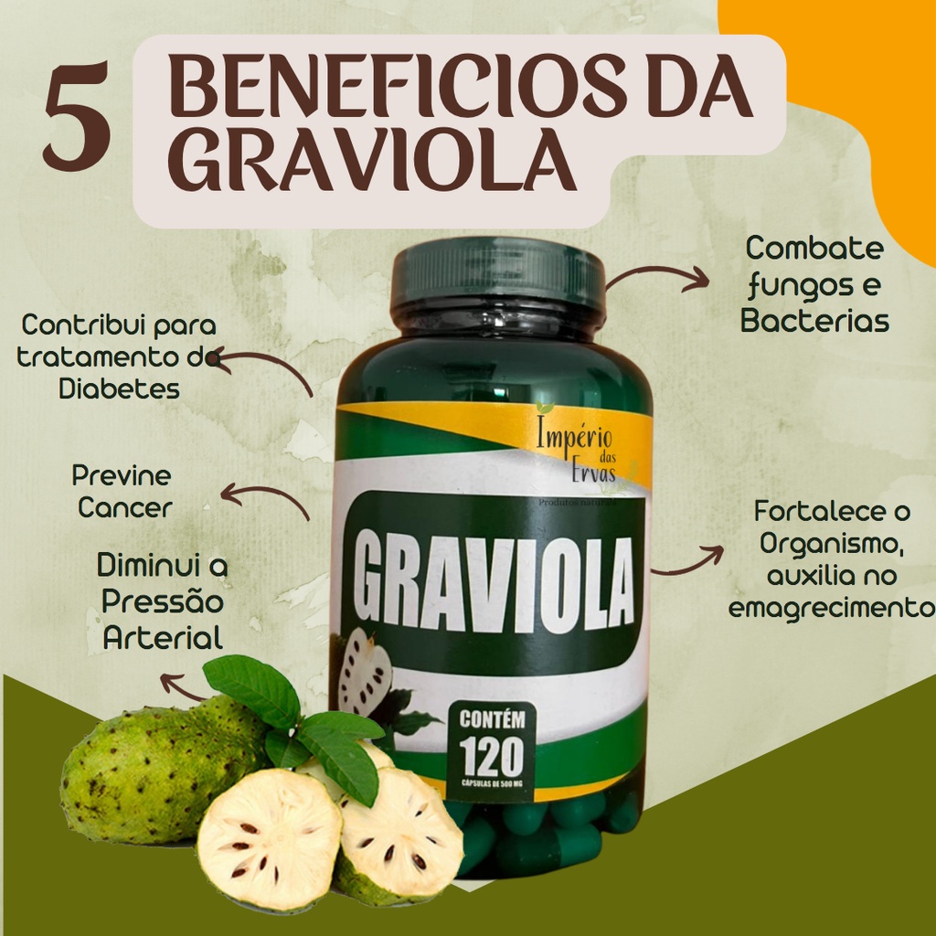 Graviola 120 capsulas Produto 100% Natural - pronta entrega! original ...