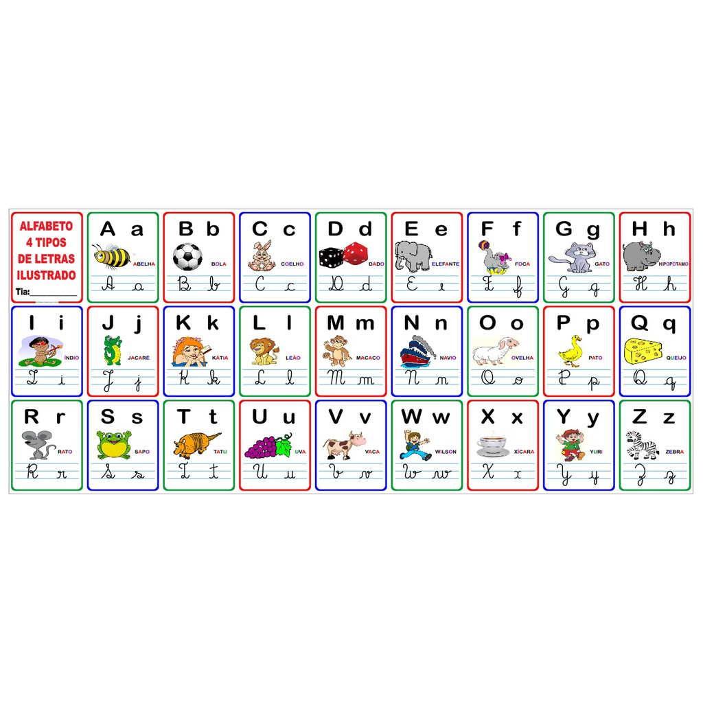 Banner Pedagógico - Alfabeto 4 Tipos Letras - Faixa em Lona 50x120cm ...