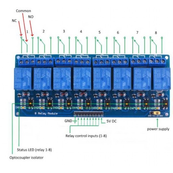 Módulo Relé 8 Canais 5v Com Optoacoplador Para Arduino Raspberry Pic ...
