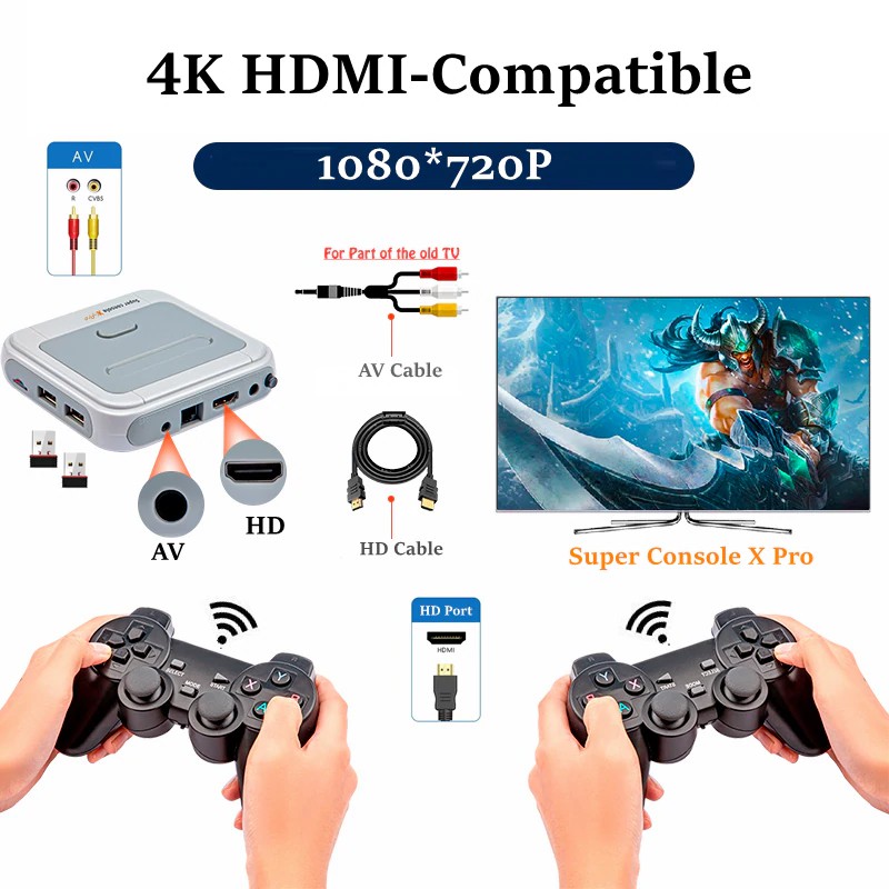 HD 4K HDMI Output Saída Hdmi Super Console X 50 + Emuladors 50000 ...