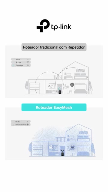 Roteador Tp-Link EX511 AX3000 Dual Band Gigabit / 2.4GHz / 5GHz / Wi-Fi ...