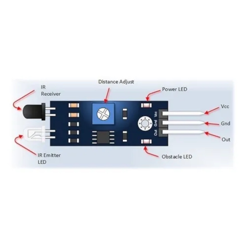 Sensor Obstáculo Reflexivo Infravermelho Ir Para Arduino | Shopee Brasil