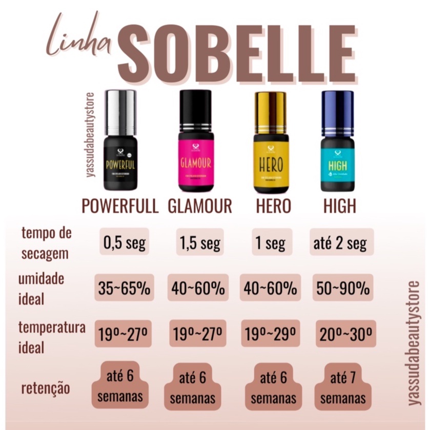 adesivo cola sobelle hero high glamour powerfull extensão de cílios | Shopee Brasil