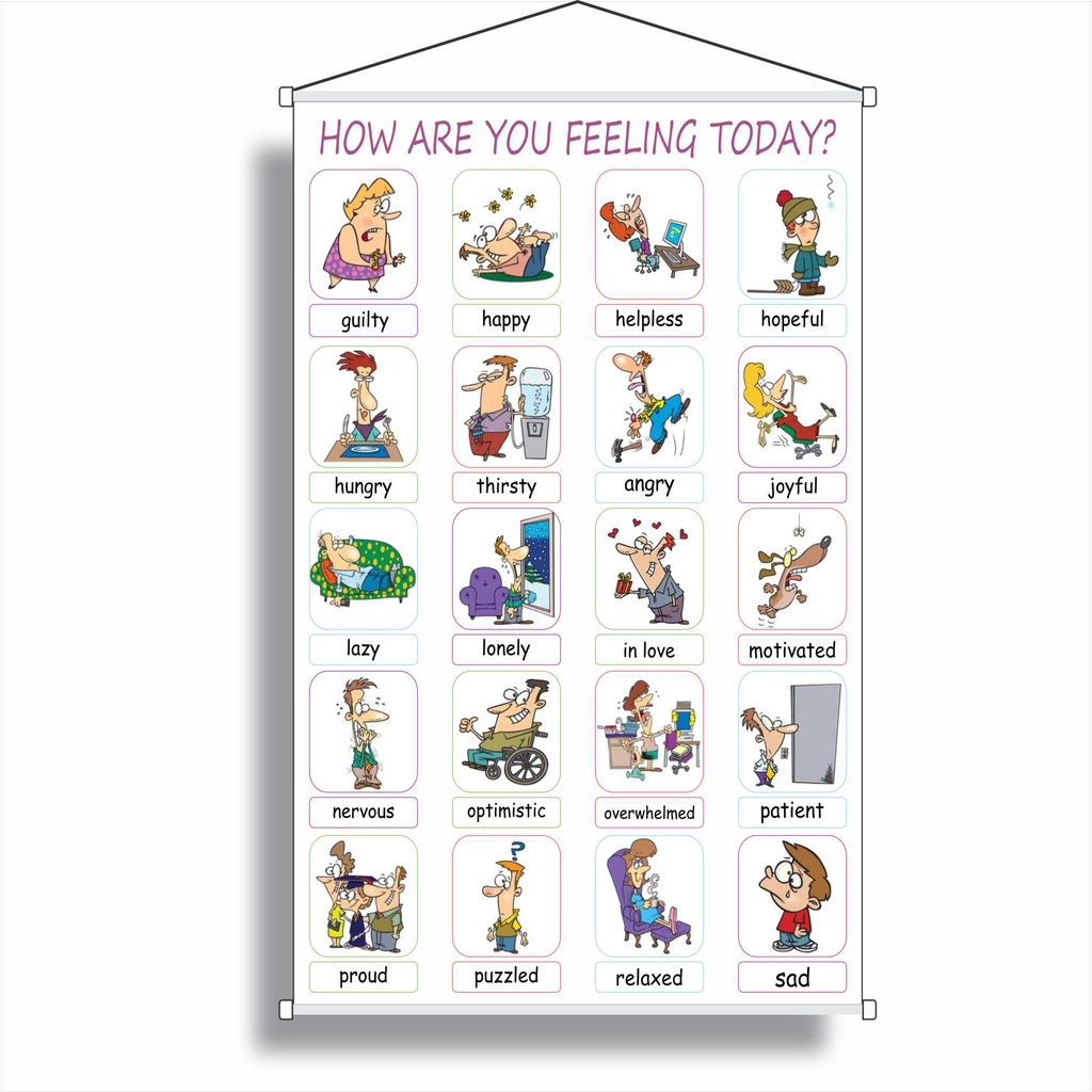 Banner pedagógico Inglês How are you Feeling | Shopee Brasil