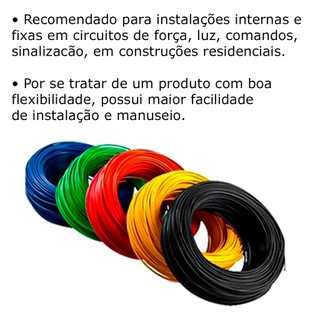 Fio Elétrico Flexível Energia 1,5mm 2,5mm 4,0mm 6,0mm - Rolo 100m Alta ...