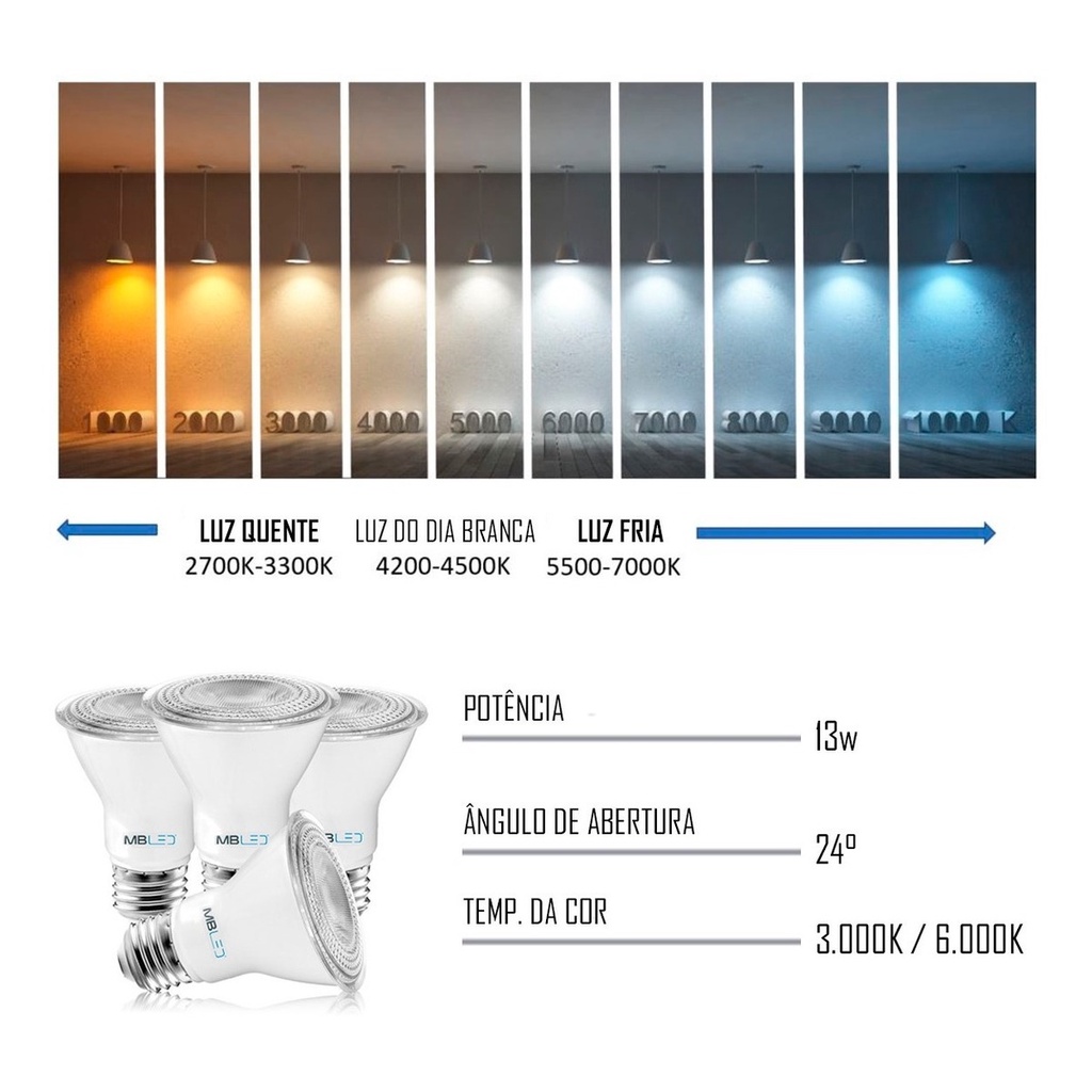 Lampada Led Par 20 9w E27 Quente Branco Quente 3000k | Shopee Brasil