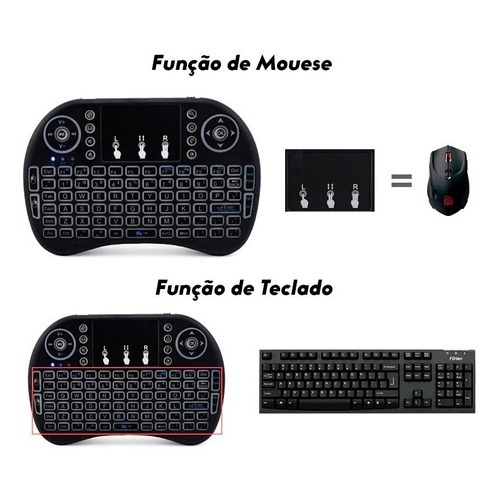 Mini Teclado Sem Fio Wireless Iluminado Luzes RGB - Touchpad | Shopee ...