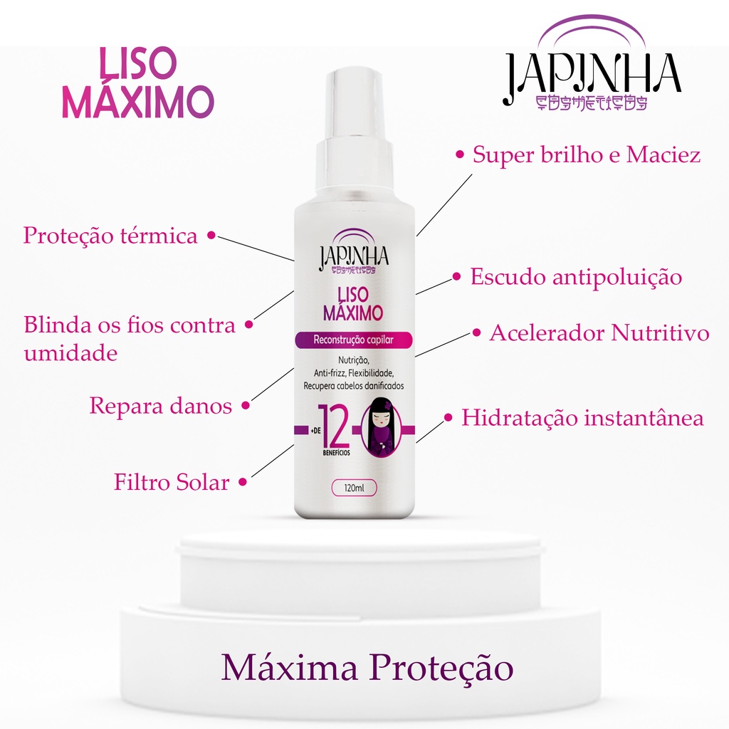 Protetor Térmico Japinha Liso Máximo Reconstrutor 120 ml | Shopee Brasil
