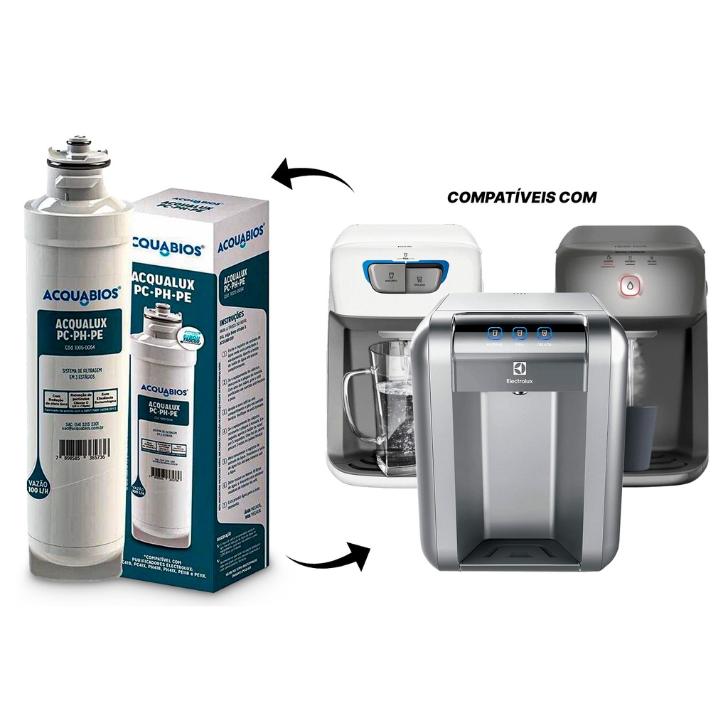 Refil Fitro Purificador De Agua Electrolux PC41B PC41X PH41B PH41X ...