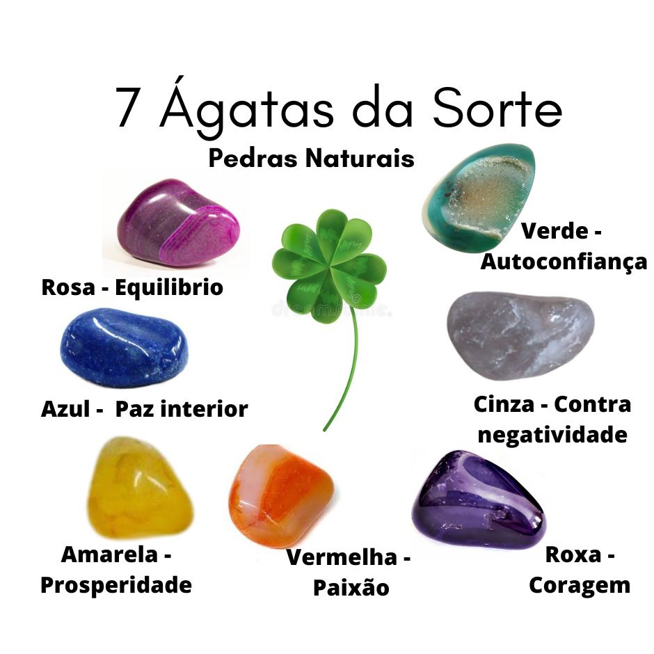 Kit Pedras da Sorte - Ágatas Naturais | Shopee Brasil