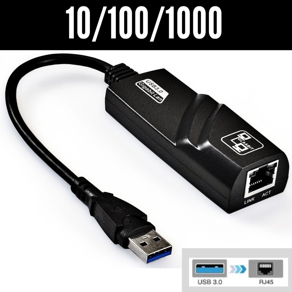 Adaptador de Rede USB 3.0 RJ45 Gigabit 1000 Mbps Ethernet 10/100/1000 ...
