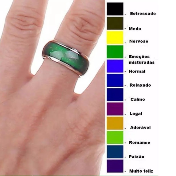 Anel do Humor Mood Ring Muda de Cor e Funciona de Verdade 12 Cores de ...